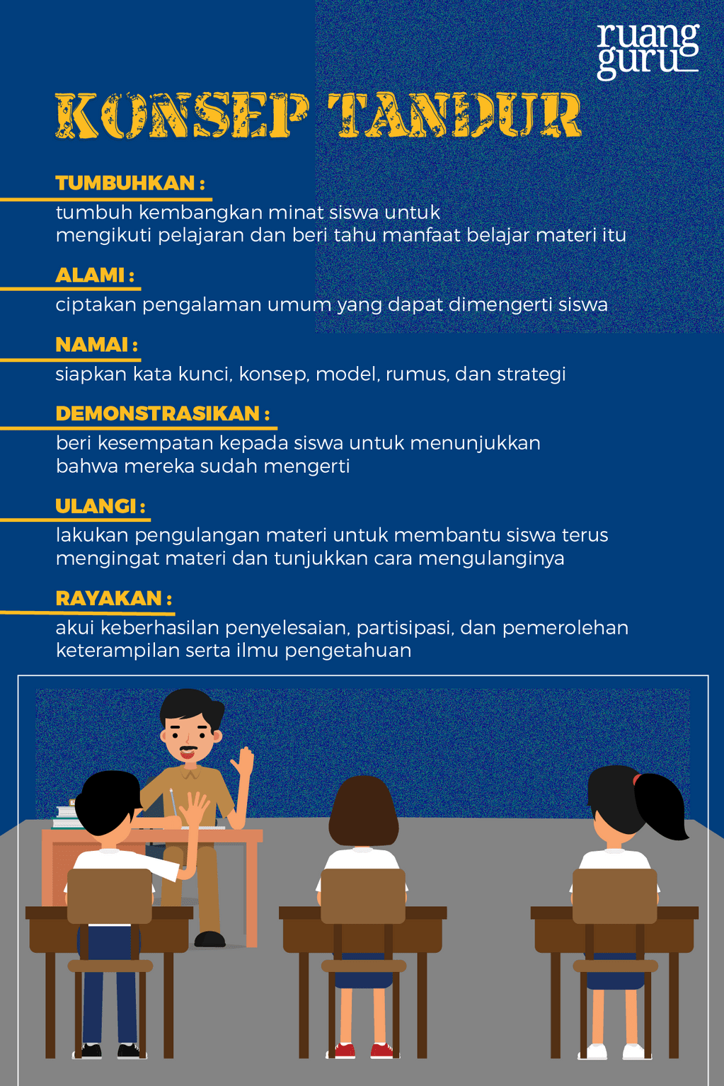 Ayo, Ciptakan Suasana Belajar Meriah dengan Metode Quantum Teaching!